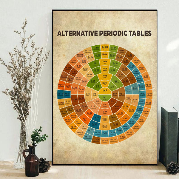 Science Alternative Period Table Vertical Poster - Wonder Print Shop